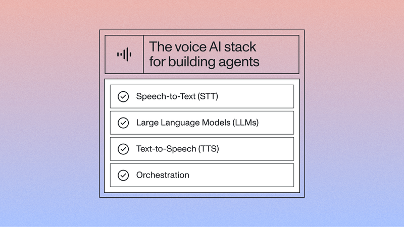 How to build an MCP voice agent with OpenAI and LiveKit Agents